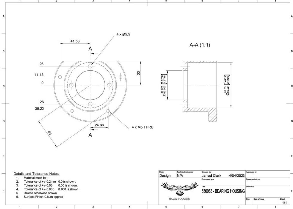 3D Prototyping & CAD Design Adelaide - Hawk Tooling